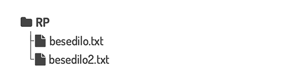 Urejevalnik in ukazna vrstica — Računalniški praktikum